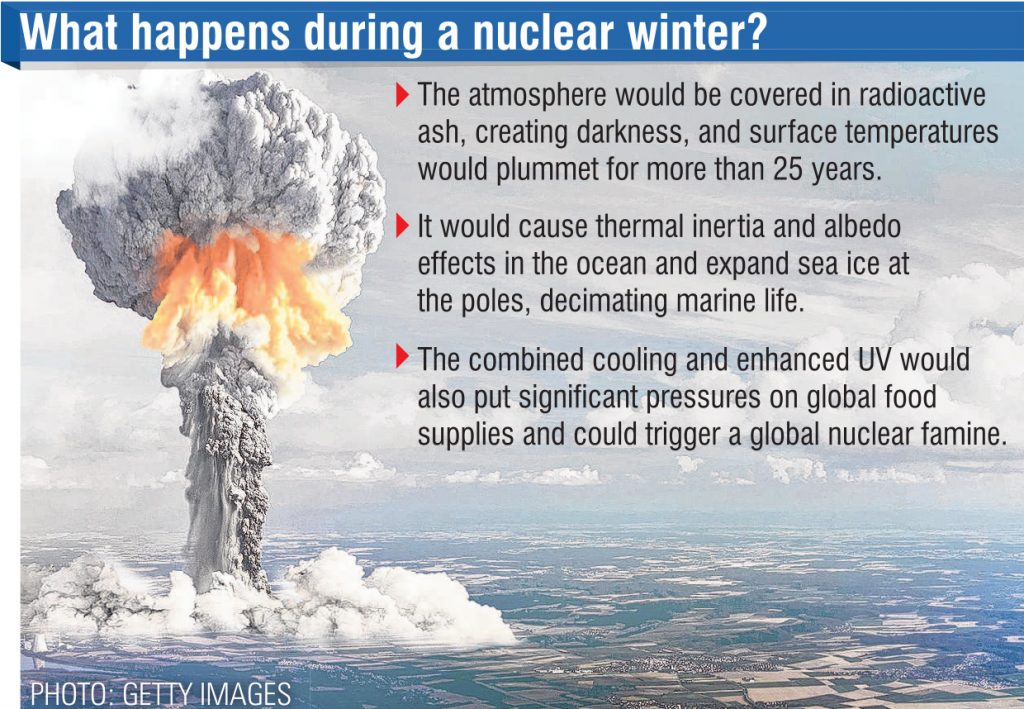 Concerned Citizens for Nuclear Safety